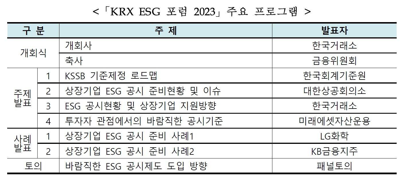 거래소, 31일 'KRX ESG 포럼 2023' 개최 : 네이트 뉴스