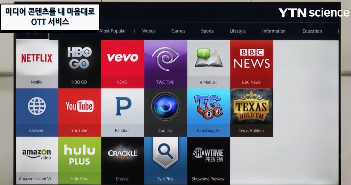 TV 밀어내고 '주류' 된 OTT...'새 먹거리' 시장 선점 경쟁 달아올라 - 조세일보